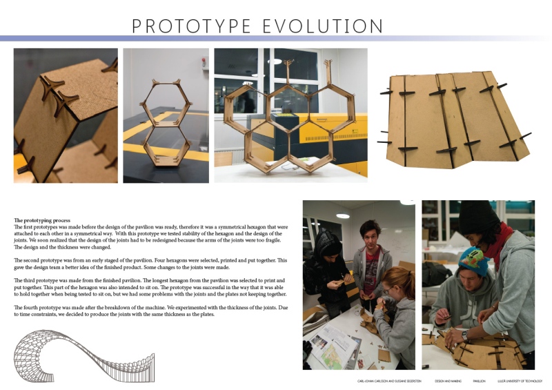 FORMAKERS - Multi-Functional-Pavilion / Mania Aghaei + Hamia Aghaiemeybodi.